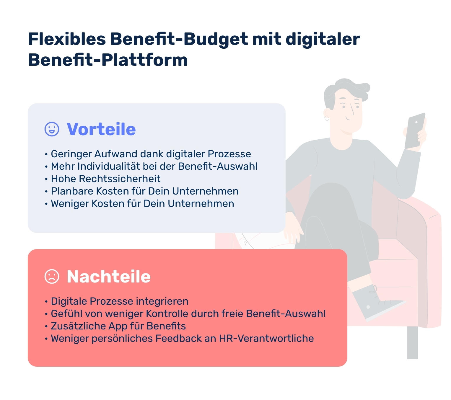Benefit-Strategie — Vor- und Nachteile von verschiedenen Benefit-Strategien